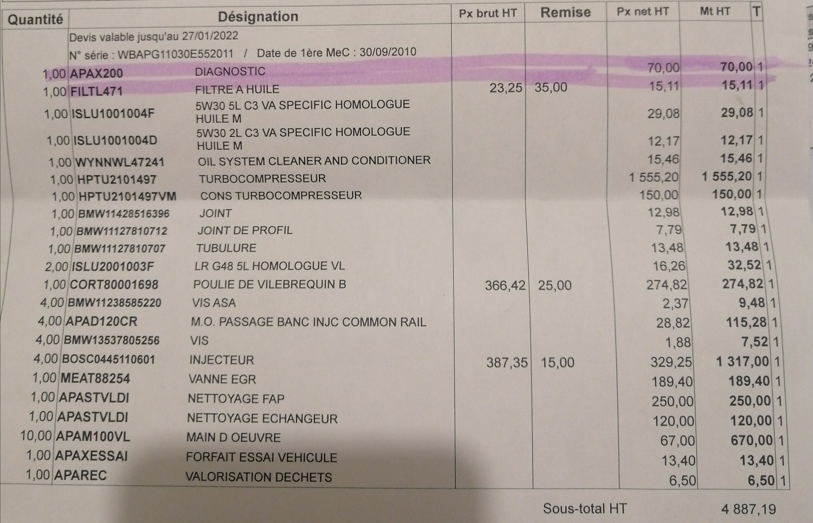 Avis sur un devis dans un garage - Auto titre