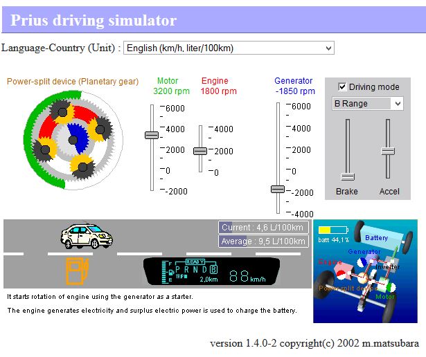 Toyota Prius - Page 6 - Auto titre