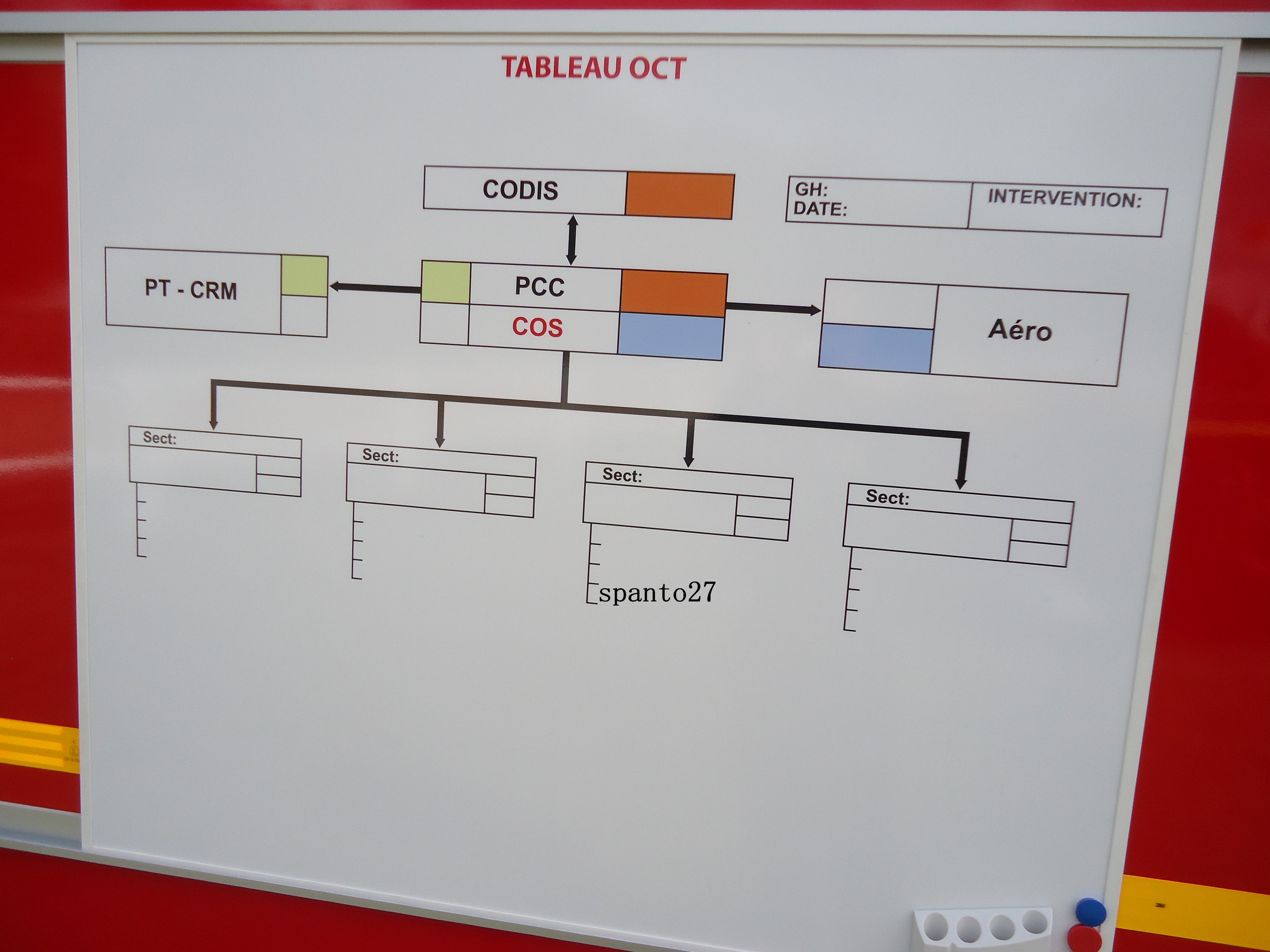 Véhicules des pompiers français - Page 1512 - Auto titre