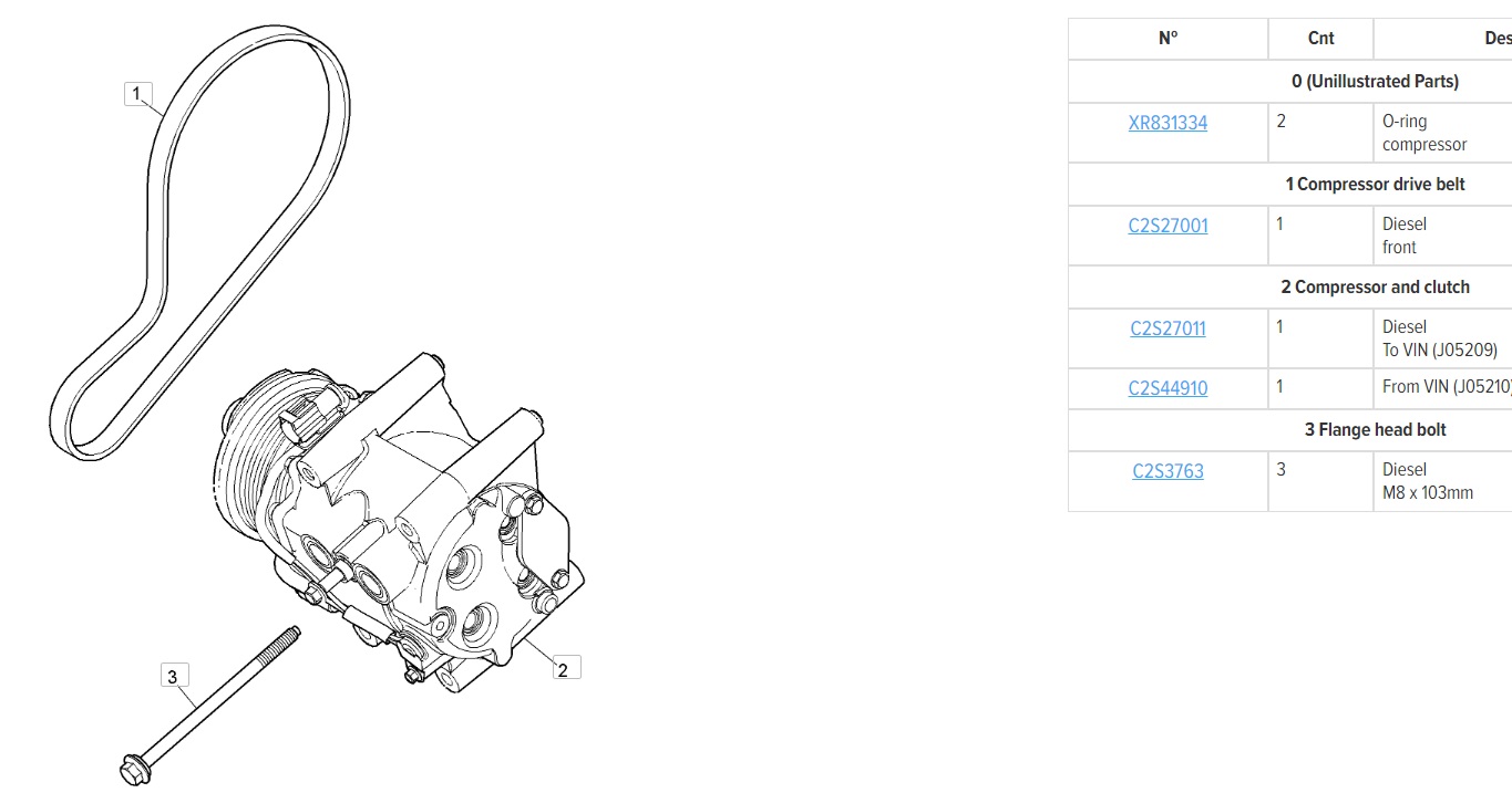 Jaguar X-Type Problème Climatisation - Auto titre