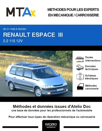 Revues Techniques Renault Espace III - Auto titre